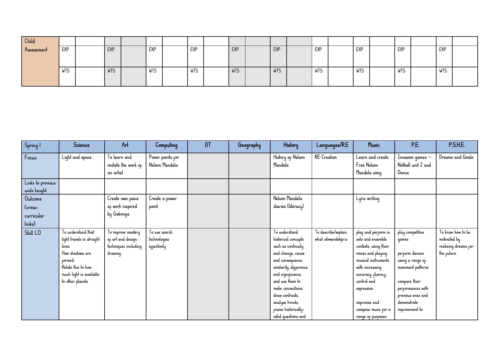 Year 5 | Nightingale Primary School